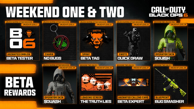 La beta abierta de 'Call of Duty: Black Ops 6' ya está aquí: detalles ...
