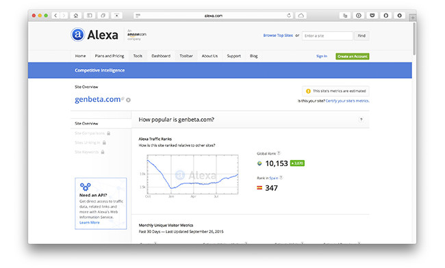 Alexa: la ley de Godwin de los datos de audiencia en Internet