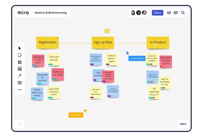 Miro: una plataforma colaborativa para dibujar en pizarras en tiempo ...