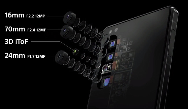 Sony Xperia 1 II, ficha técnica de características y precio