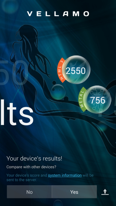 HTC One max, análisis