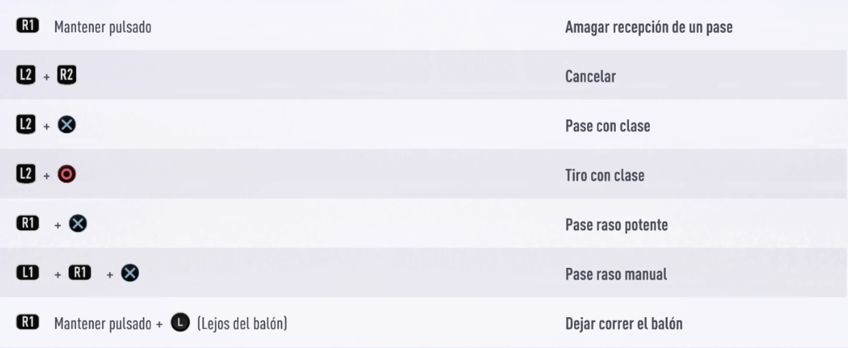 Trucos FIFA 19. Ataque: controles y Finalización Exacta en PS4, Xbox PC ...