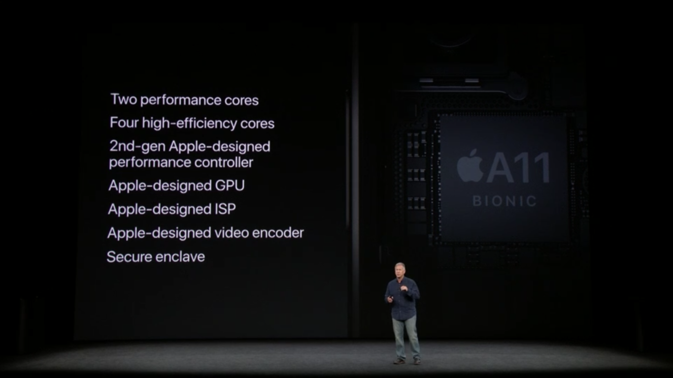 Apple A11 Bionic, el procesador móvil que ha destrozado a su competencia