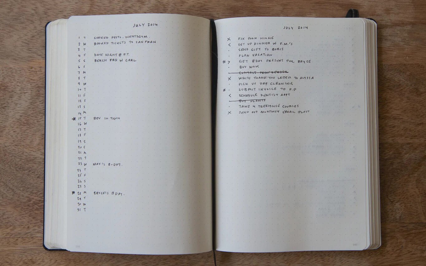 Qué es y cómo funciona Bullet Journal, el sencillo método para ...