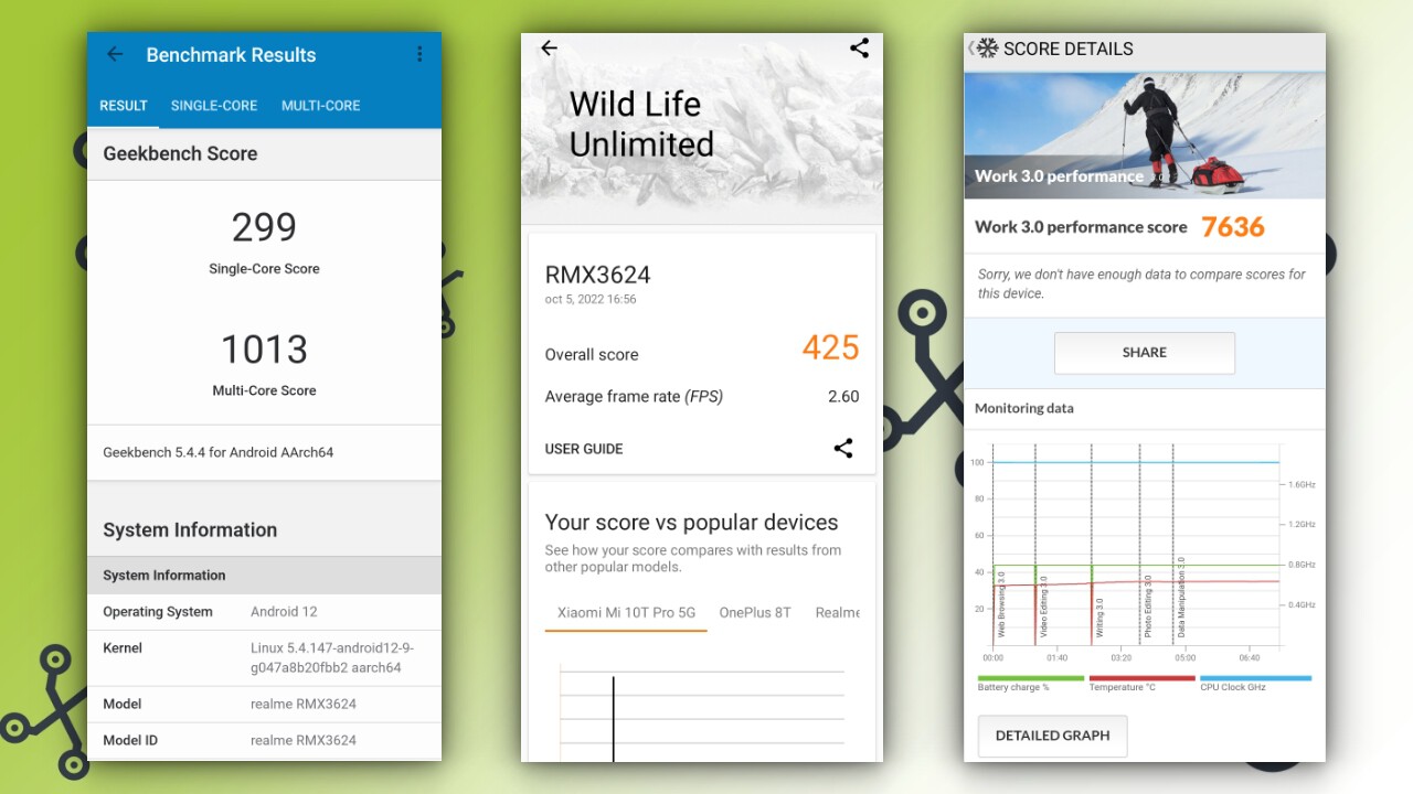 Realme C33, análisis. Review con características, precio y especificaciones