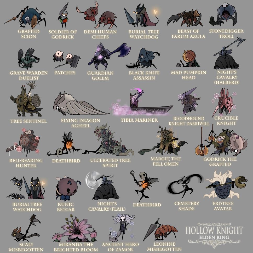 Un fan está dibujando a todos los jefes de Elden Ring al estilo Hollow ...
