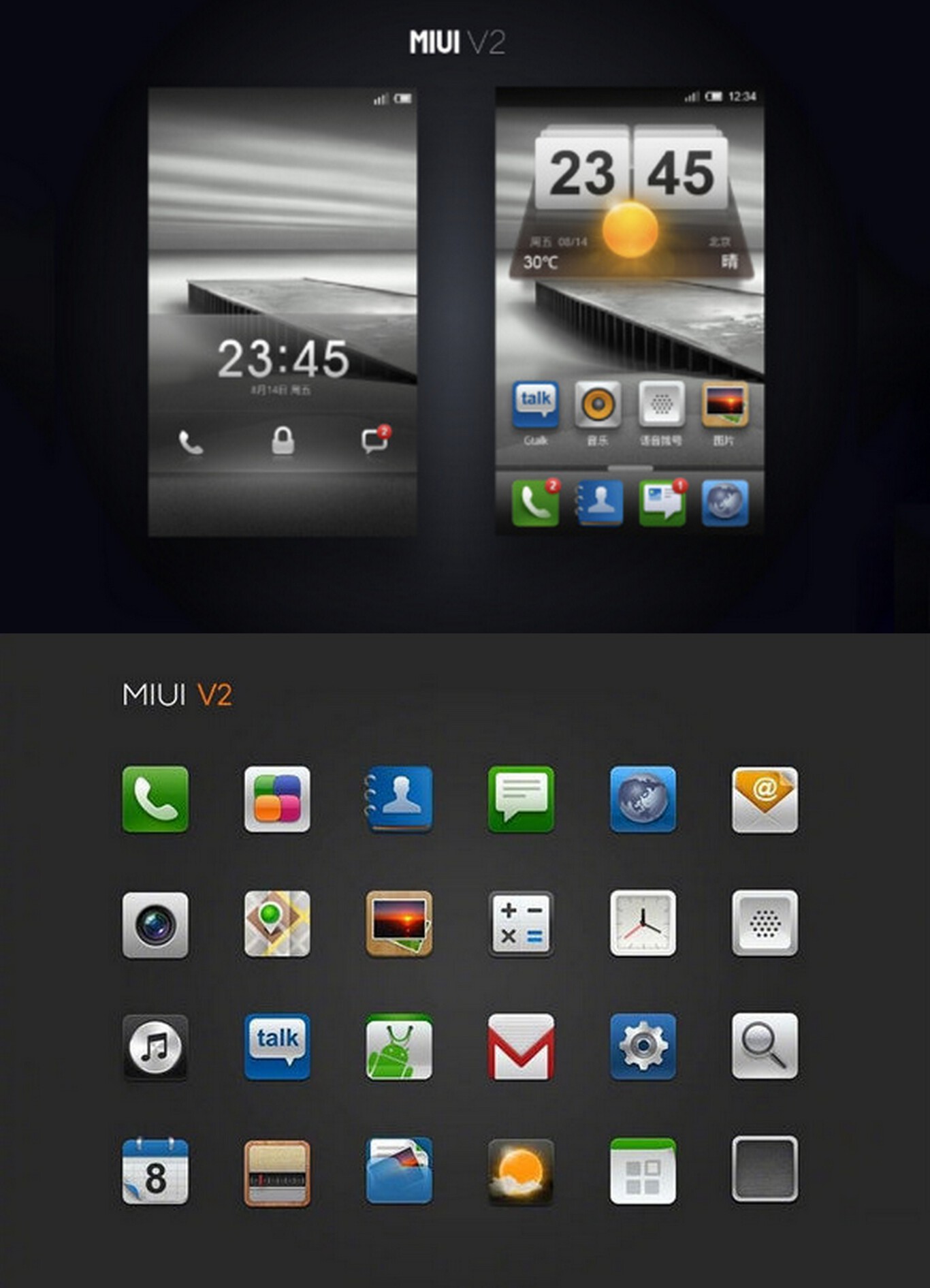 Así ha evolucionado el diseño de MIUI, del primero al último