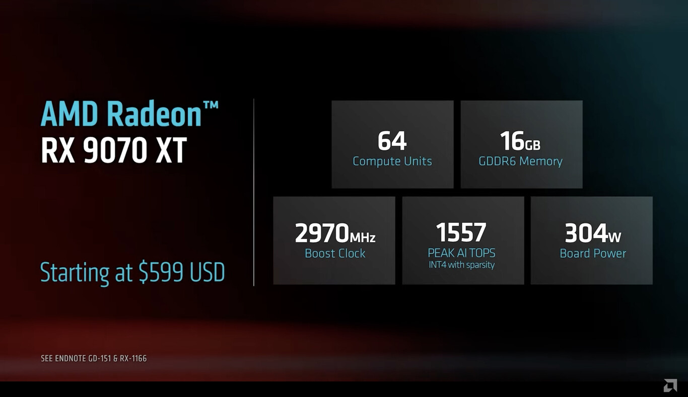 Las Radeon RX 9000 de AMD están listas. Y llegan decididas a pelear de ...