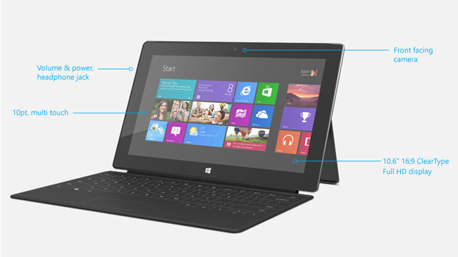 Microsoft Surface Pro