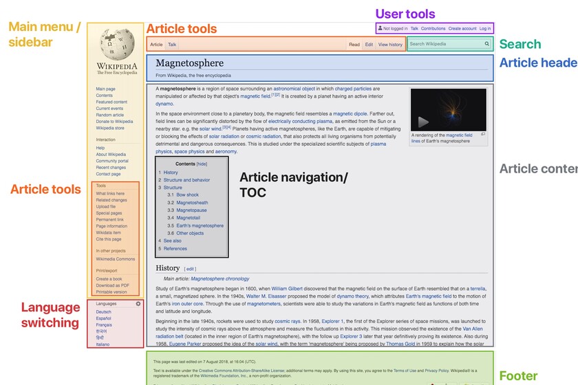 Wikipedia va a cambiar su icónico y arcaico diseño por primera vez en ...