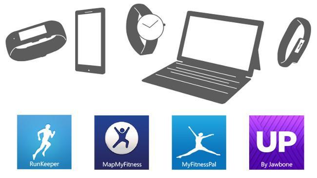 Microsoft Health, la plataforma de salud y fitness de Microsoft