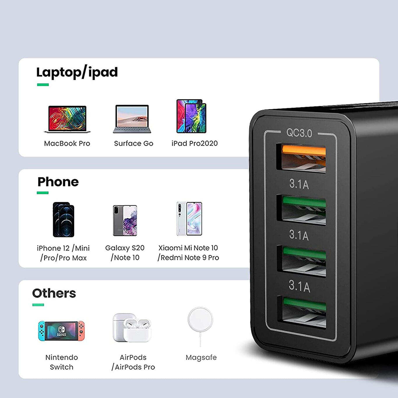 Cómo elegir un cargador para el móvil: tipos, potencia, seguridad y ...