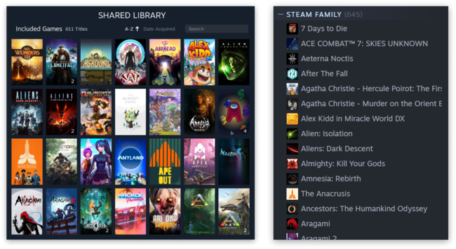 Steam Family ya es oficial: así funciona la nueva opción para prestarse ...