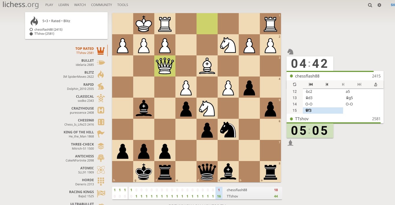 8 webs para jugar al ajedrez, mejorar tu técnica y analizar los ...