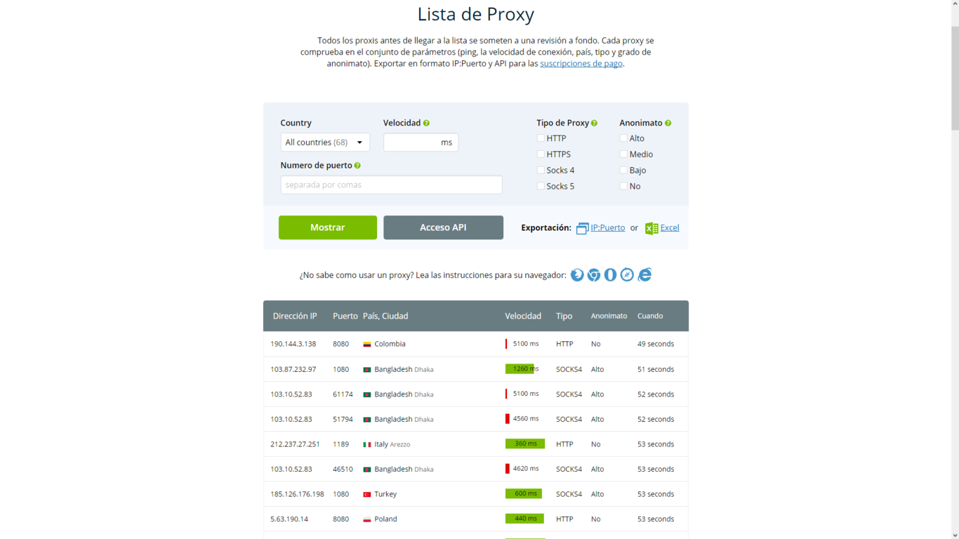 Qué es un proxy y cómo puedes utilizarlo para navegar de forma más anónima