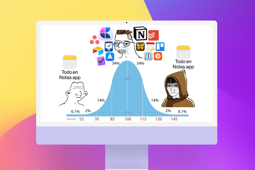 Llevo años probando todas las apps de productividad posibles. Ha sido ... Llevo años probando todas las apps de productividad posibles. Ha sido ...
