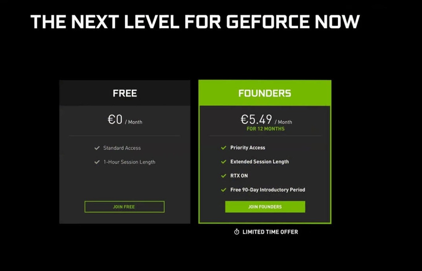NVIDIA GeForce Now ya es mayor: sale de la beta y llega en un formato ...