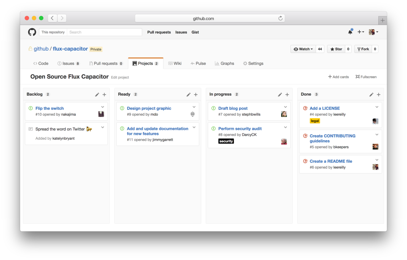 ¿Cómo puede ayudarnos Github con sus nuevas funcionalidades a trabajar ...
