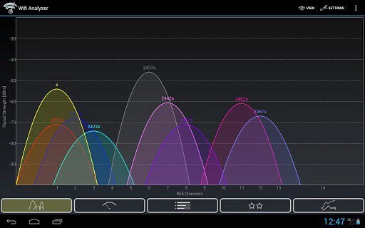 La red Wi-Fi de 5 GHz tarda en aparecer en tu router: aquí te explico ...