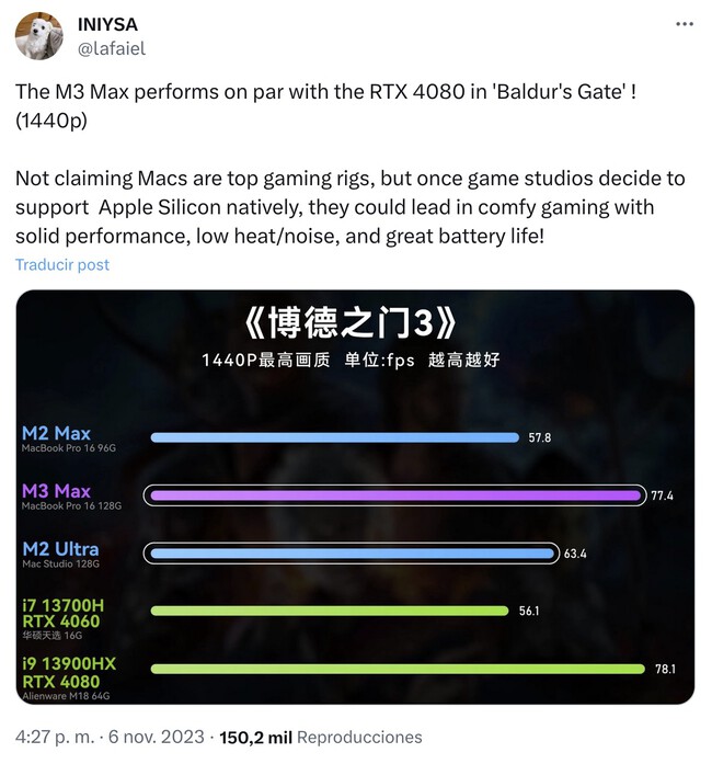 El Apple M3 Max tiene una GPU que se acerca a las RTX 4080. Y eso abre ...