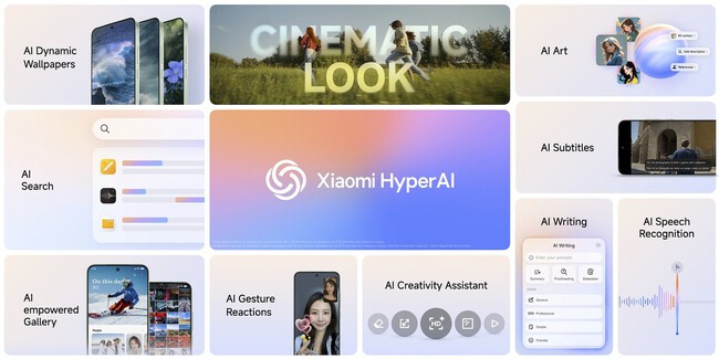 He probado Xiaomi HyperAI: el arma de Xiaomi para competir con los ...