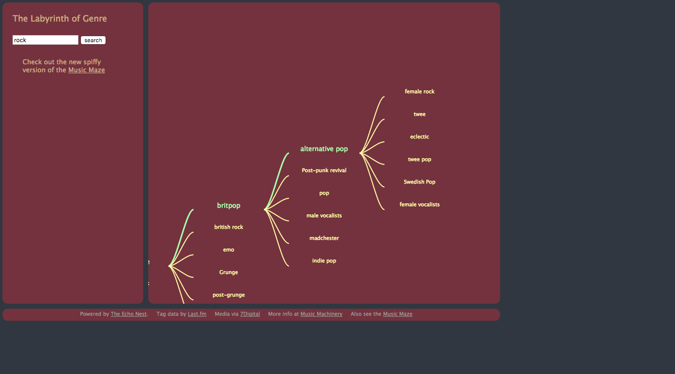 17 mapas interactivos, webs y otros recursos para saberlo todo sobre ...