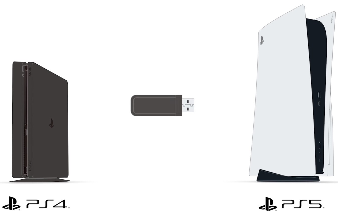 Cómo jugar a tus juegos de PS4 en PS5 sin perder el progreso: así ...