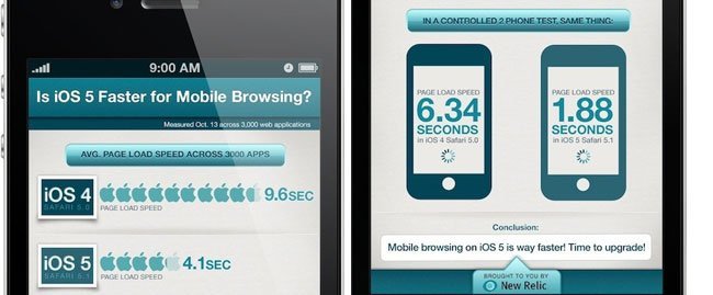 Safari Mobile en iOS 5 es una media de cinco segundos más rápido ...