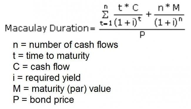 ¿Qué es la Duración y como se calcula?