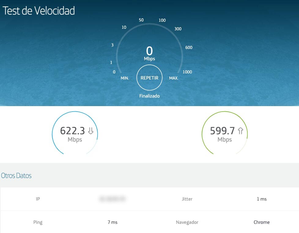 Probamos los cinco test de velocidad más conocidos para medir la ...