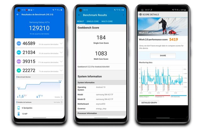 Samsung Galaxy A21s, análisis: review con características, precio y ...