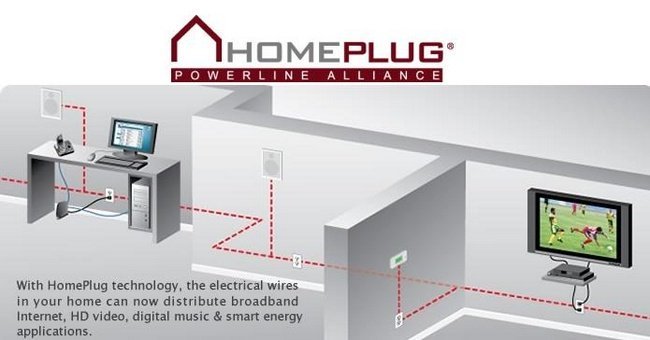 La HomePlug Powerline Alliance nos trae nuevas redes PLC a 1 Gbps con ...