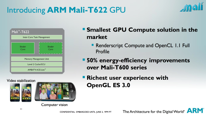 ARM Cortex A-12, un corazón para la futura gama media de tablets y ...