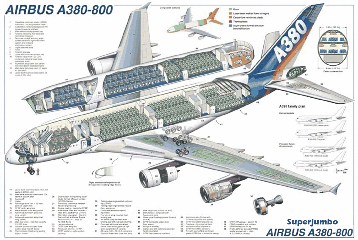 Airbus está rediseñando el avión más grande de pasajeros: el A380 busca ...