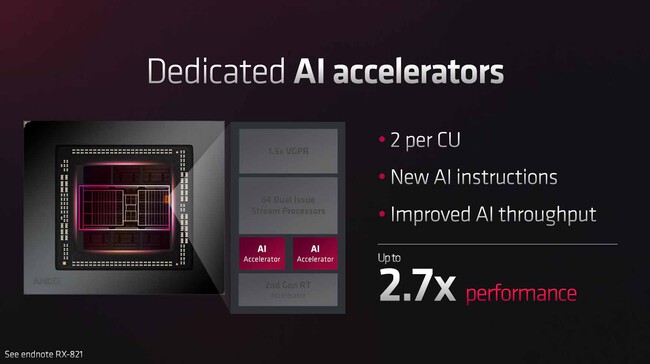 La microarquitectura RDNA 3, explicada: así es como AMD aspira a poner ...