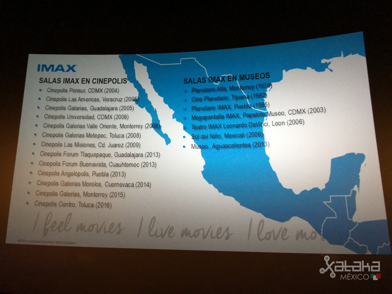 IMAX en México: la tecnología e importancia del avanzado sistema de ...