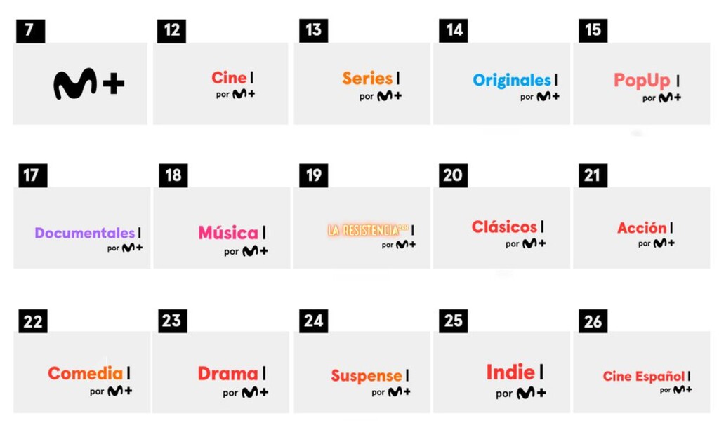 Los canales de TV de Movistar Plus+ cambiarán de posición el próximo 23 ...