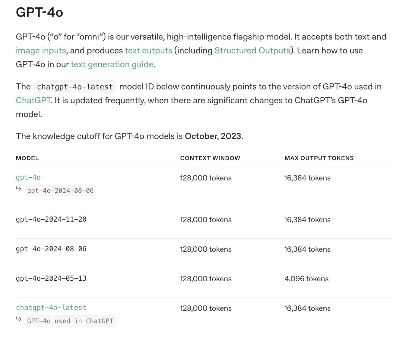 We Made a Complete List of All OpenAI’s Models to Try to Understand ...