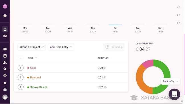 Cómo gestionar el tiempo que dedicas a tus tareas con Toggl