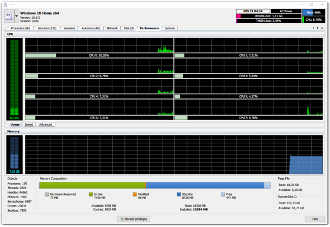Task Manager Deluxe, una alternativa portable y más completa al ...
