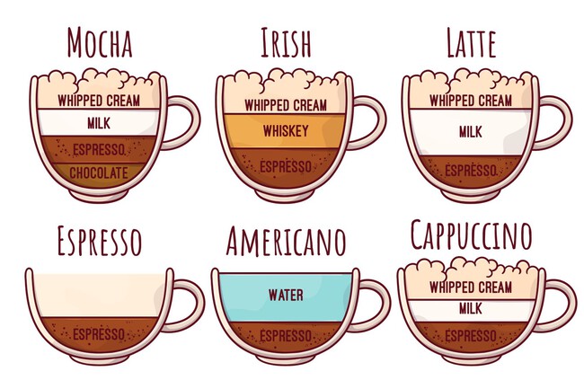 Cómo hacer un auténtico café americano: no es solo un café aguado