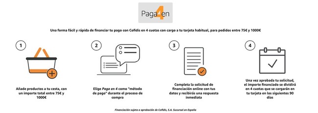 Vuelve la financiación sin intereses a Amazon: hasta 1.000 euros ...