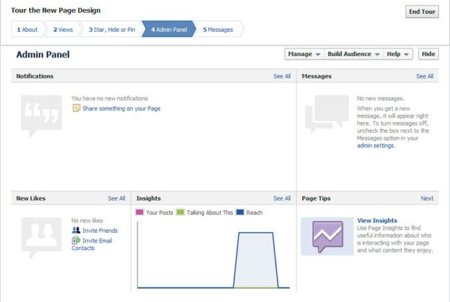 Timeline en las páginas de Facebook: guía paso a paso de configuración