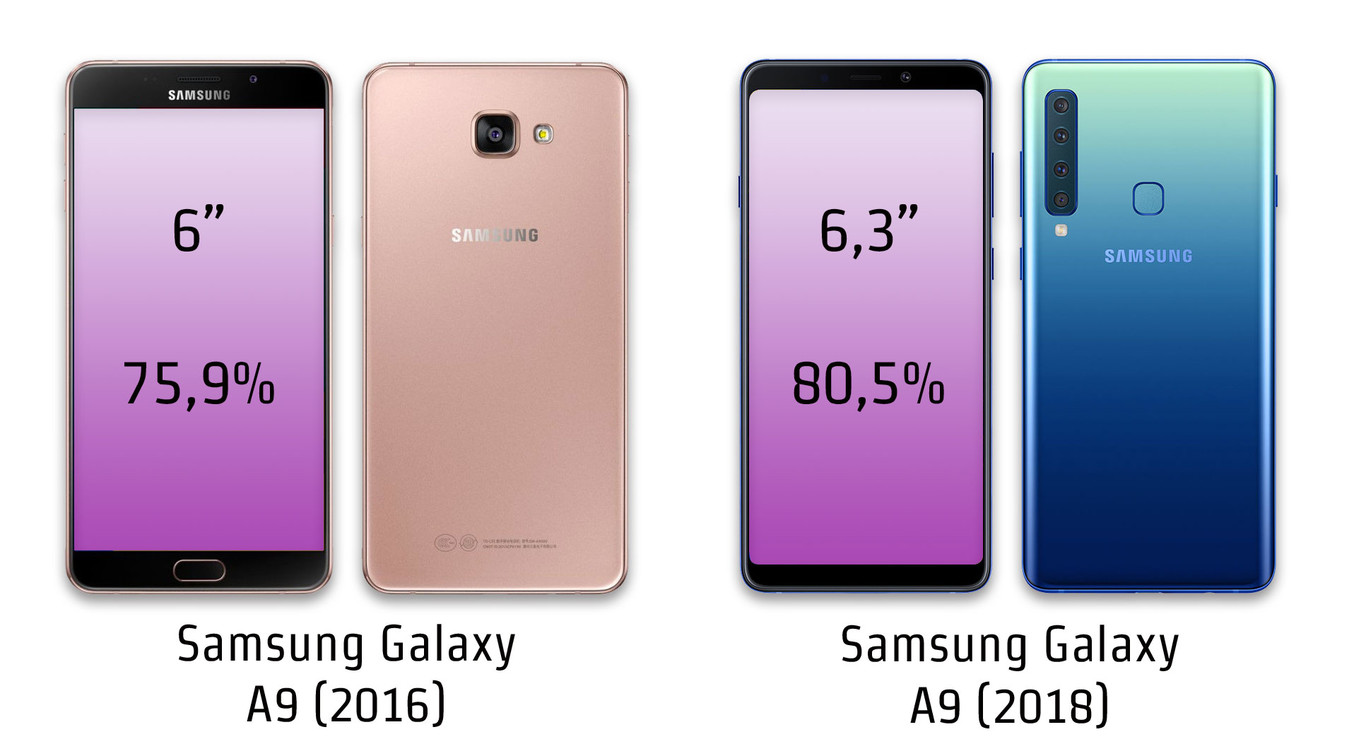 Samsung Galaxy A9 2018, análisis: review con características, precio y ...