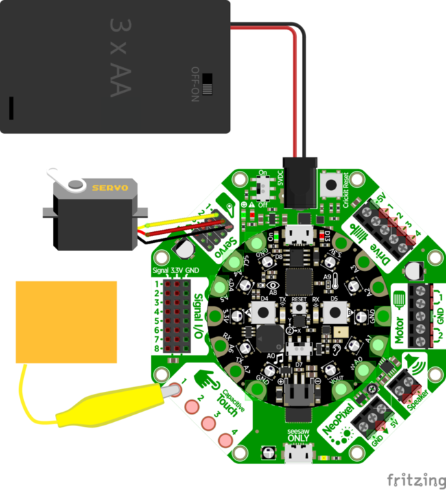 13 proyectos maker con Raspberry Pi, Arduino y Micro:bit perfectos para ...