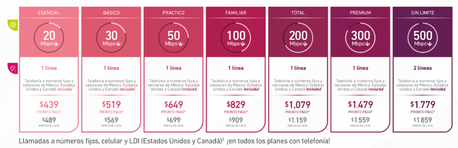 TotalPlay es el primer proveedor en México que ofrece internet de hasta ...