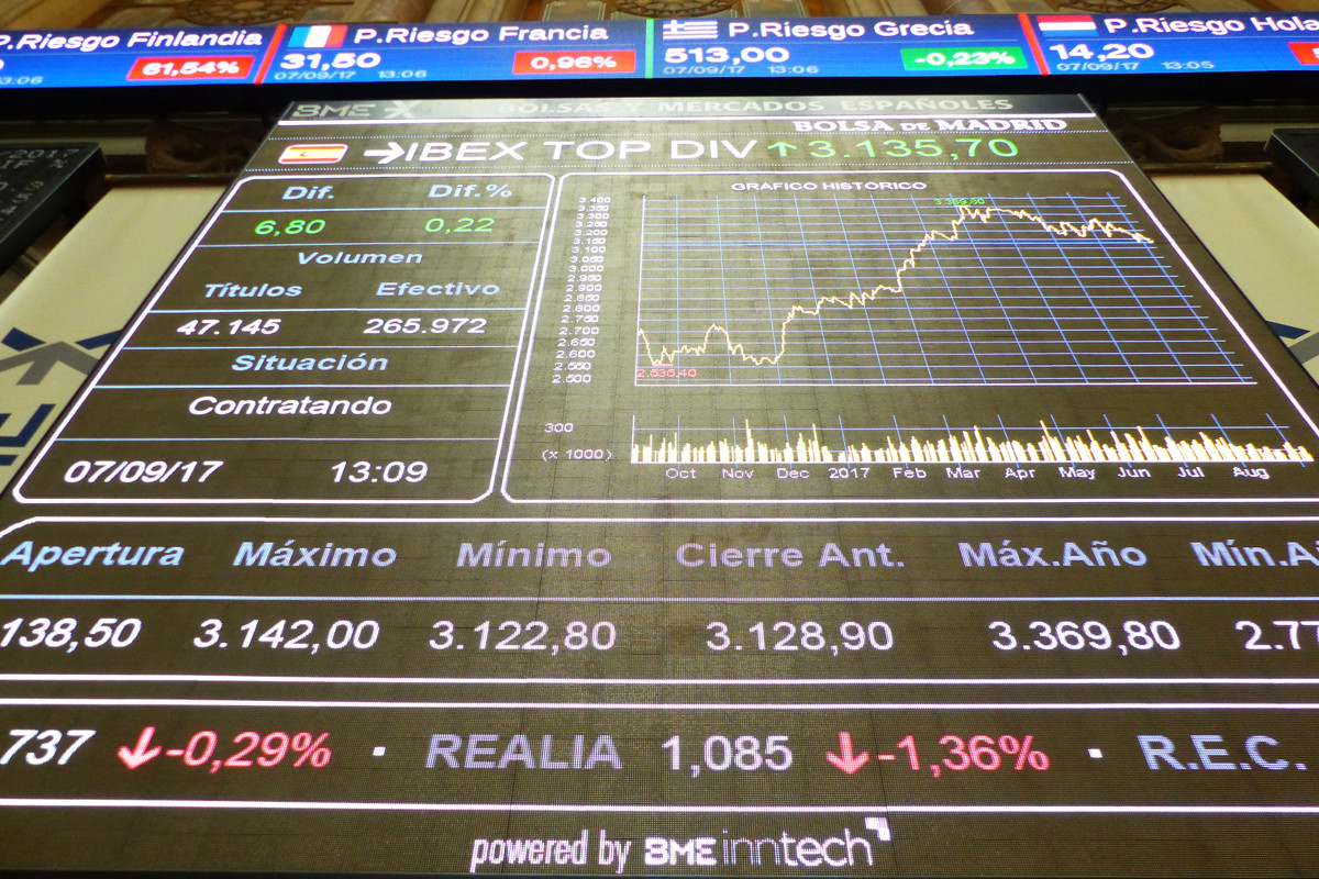 Ventajas y desventajas de la Tasa Tobin: cuánto recaudaría y qué efecto ...