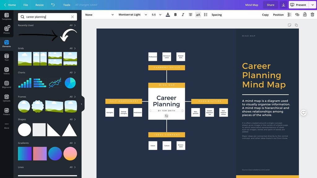 7 herramientas web gratis para hacer esquemas y diagramas online