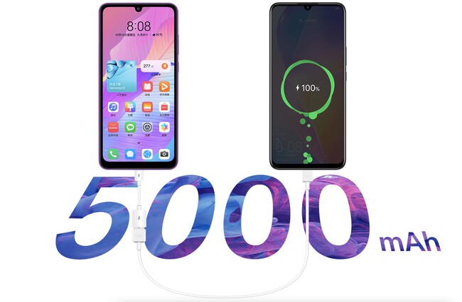 Huawei Enjoy 20e: características, precio y ficha técnica