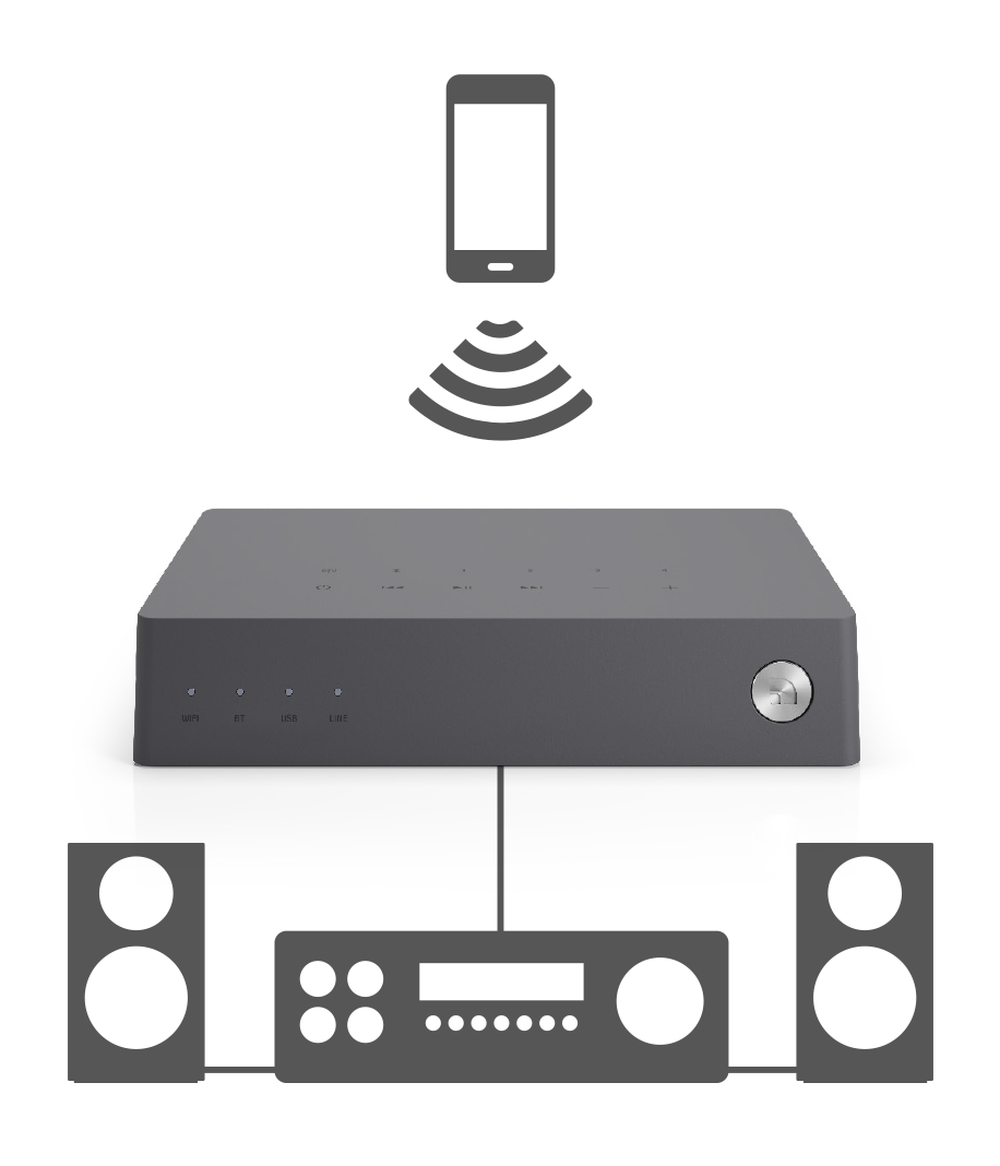 Nuevo Audio Pro Link2, características, precio y ficha técnica